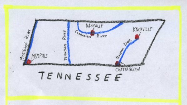 TN History For Kids » Basic 3: A Funny Box, Four Lines and Four Dots